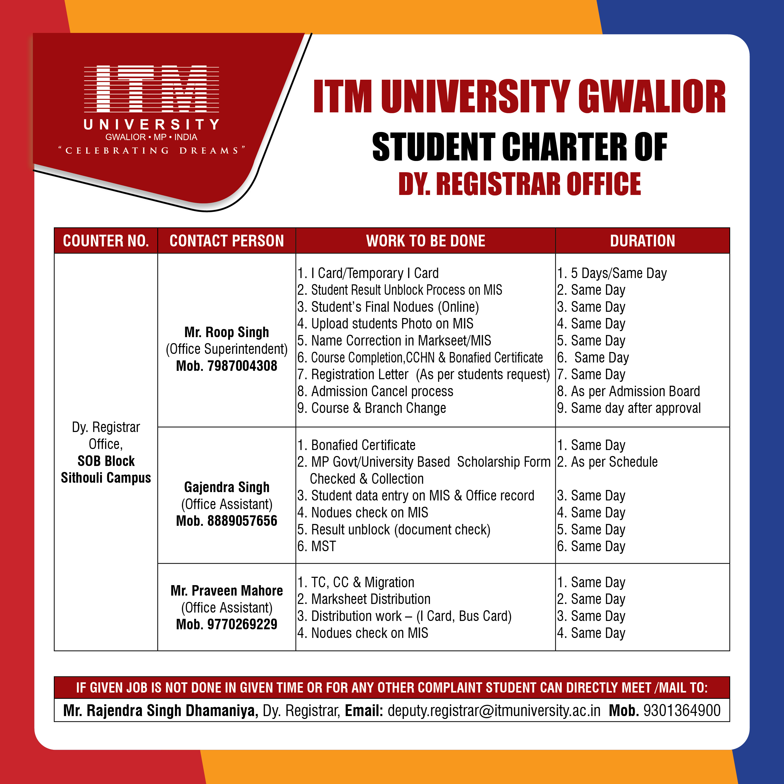 Top Ranked University in Gwalior, M.P. | ITM University